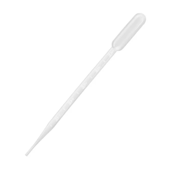 CANDLE MAKING – Joytek Candle Supply